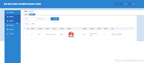 java基于springboot的学科门类的大学生兼职平台 java vue js idea csdn博客
