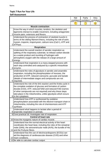Edexcel Snab A Syllabus A Level Biology Topic Checklists Teaching
