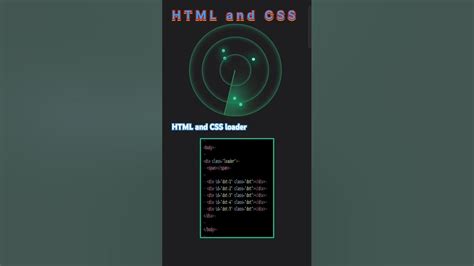 Css Loader Html Css Tutorial For Beginners Css Full Course Css Tutorial Coding Css Html