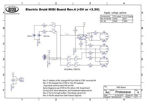 Midi Cc To Pc Switching Interface
