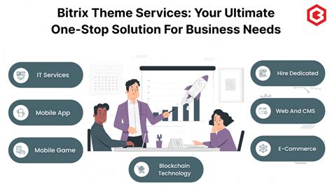 Bitrix Theme Services Your Ultimate One Stop Solution For Business Needs