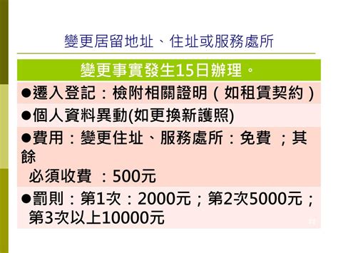 Ppt 內政部入出國及移民署 彰化縣服務站 Powerpoint Presentation Id2411333
