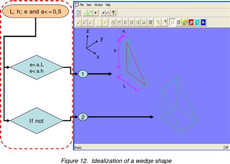 figure 12 from idealization of cad geometry using design and analysis