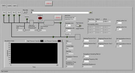 How To Call Data Acquisition On Same Cdaq Ni Community