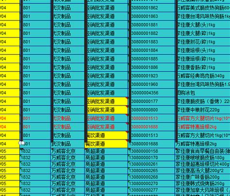 Excel，黑框怎么回事，如何去掉？ 3d溜溜网