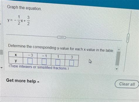 solved graph the equation y −21x 23 determine the
