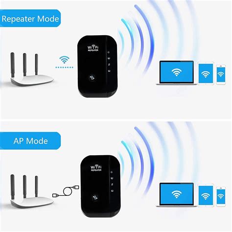 300mbps Wifi Repeater Wireless Wifi Network Router Grandado