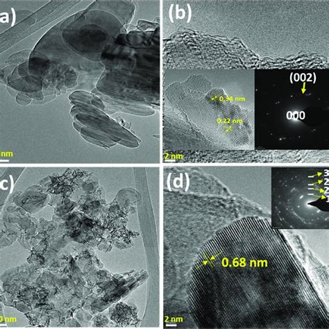 A Tem Image Of Hbn Nano Sheets B High Resolution Tem Image Of Hbn Download Scientific