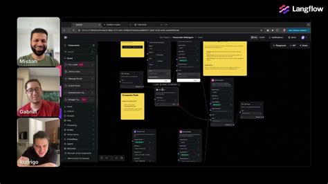 Langflow On Linkedin 🚀 New In Langflow 1 1 — Tool Mode Turn Any