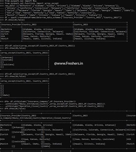 Find Difference Between Two Pyspark Dataframes Printable Timeline