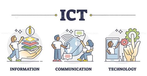 Ict As It Information Communication Technology Term Outline Collection