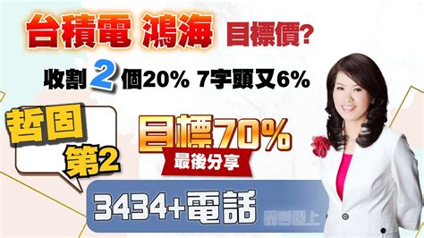 1140508股市a指標免費倍數飆股，點下面line領取台積電 鴻海 目標價收割兩個20，7字頭又6。哲固第2目標70 最後分享