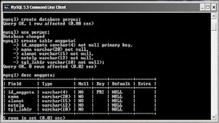 Cara Membuat Tabel Di MySQL Tutorial Mudah Berkomputer