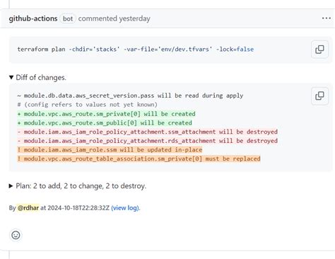Secure Your Ssh Keys Automating Key Generation And Key Vault Secret