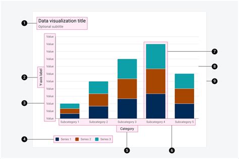 Stacked Bar Chart Dataframe Free Table Bar Chart Bar Chart Over Time