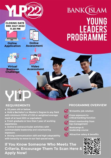 Muhammad Hazim Mat Zin Posted On Linkedin