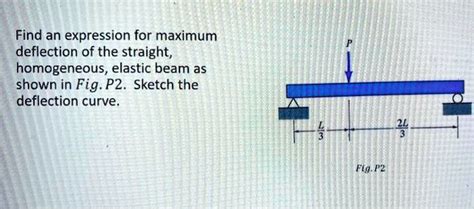solved find an expression for maximum deflection of the straight