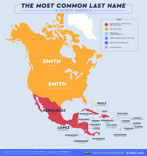 Los apellidos más comunes en el mundo