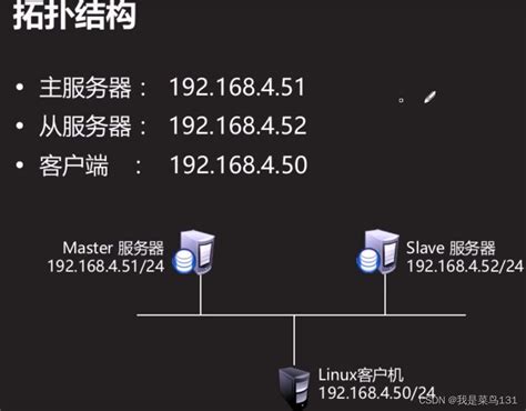 Mysql Mysql