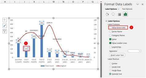 Solved In Excel Add The Text Namelocation In Graph Free Online