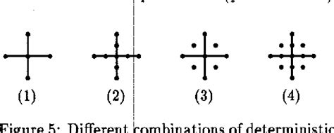 figure 1 from investigation of imm tracking algorithm for the