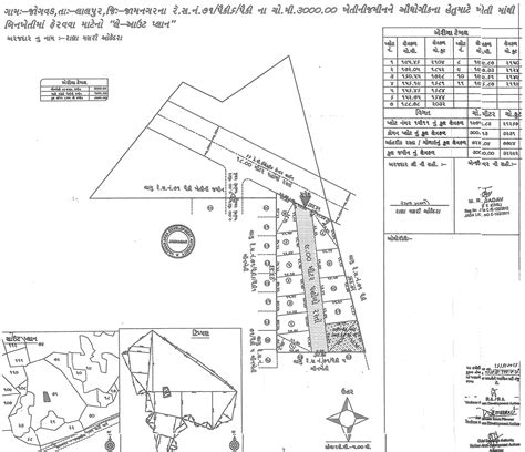 Industrial Plotting Om Shree Vinayak Developers