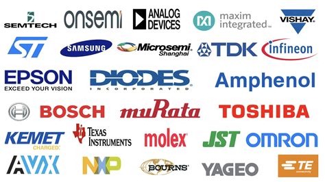 Reliable Oem Electronic Manufacturer Pcba Assembly Services Providing