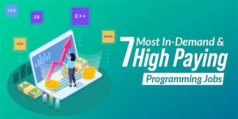 Geeksforgeeks On Linkedin Programming Jobs Careeropportunities Career