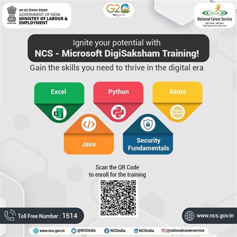 Malleswari G Posted On Linkedin