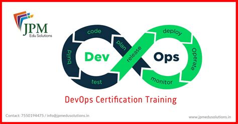 devops training in chennai devops course in chennai jpm edu solutions