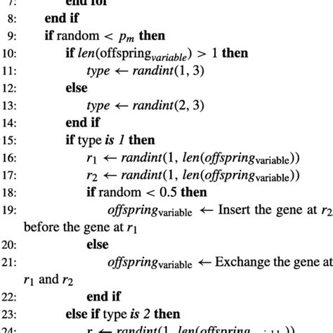 Generating Offspring Mutation Download Scientific Diagram