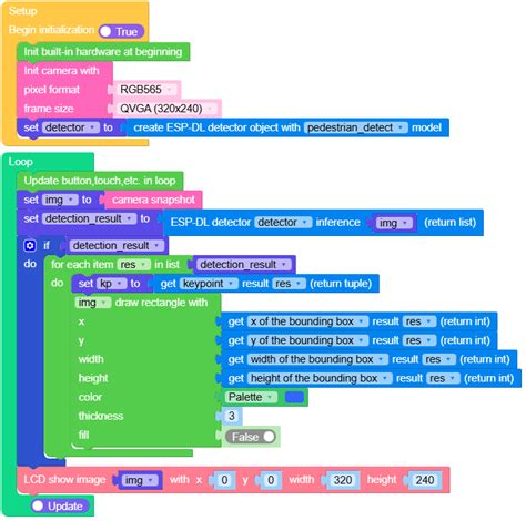 Dl — Deep Learning — Uiflow2 Programming Guide Master Documentation