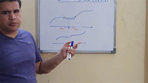 Part 1introduction Of Continuous Function Youtube