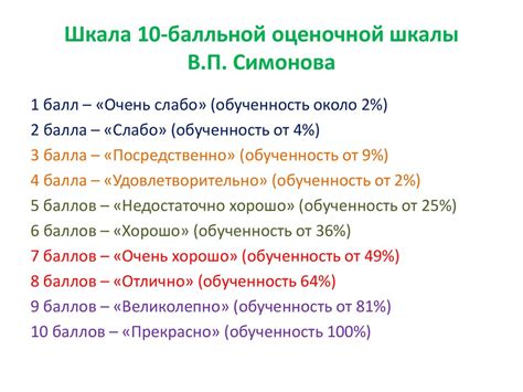 Разработка 10 балльной шкалы оценки степени обученности обучающегося по преподаваемому предмету