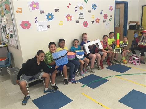 Domain 3 Rachel Devores Professional Artifacts Collection