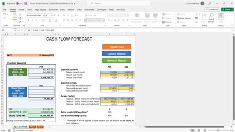 Built Excel Formulas Dashboards And Macros For You By Zain Fiverr