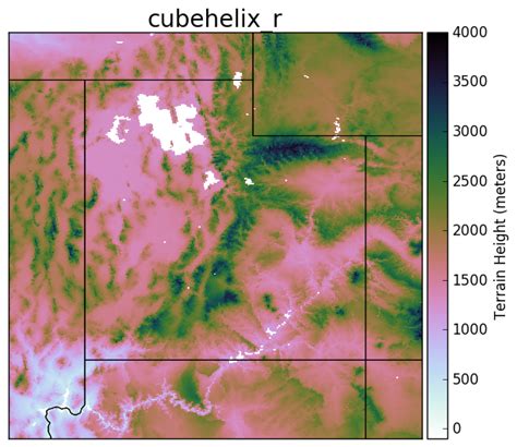Brian Blaylock S Python Blog Python Colormaps