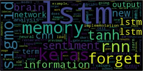 LSTM神经网络介绍附情感分析应用 ATYUN COM 官网 人工智能教程资讯全方位服务平台