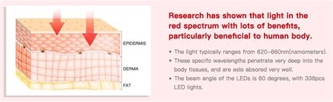 What Is Deep Penetrating Light And How Does It Benefit You Skinimpact Led