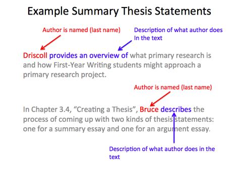 Writing A Thesis Statement For A Summary Response Essay About An