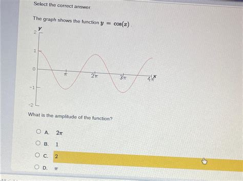 solved select the correct answer the graph shows the