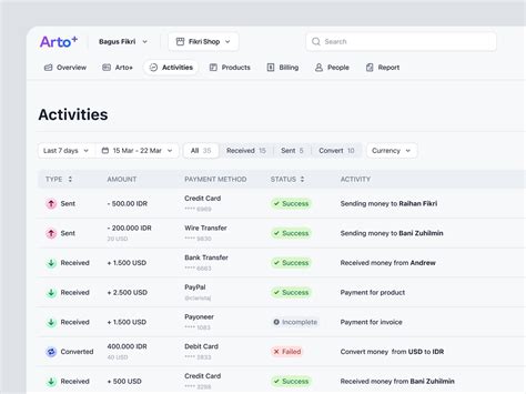 Product List Table Page Ui Puzzler Saas Web Application Design Software Ui Design