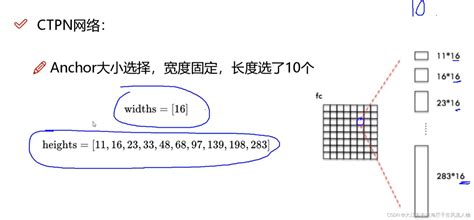 【pytorch】学习记录分享13——ocroptical Character Recognition光学字符识别pytorch