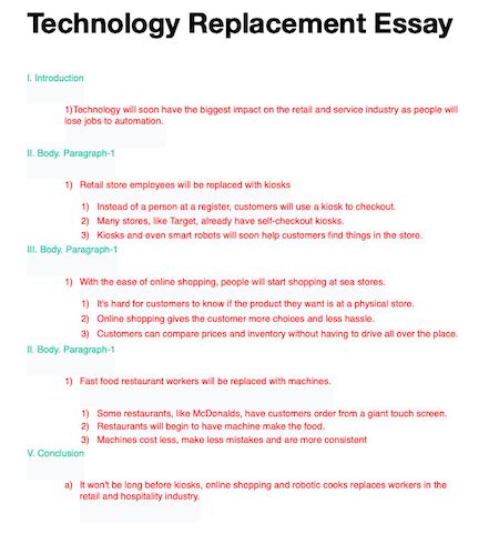Introduction Paragraph Outline Example