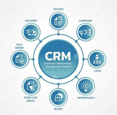 Online Cloud Based Cloud Based CRM Software For Mac Free Download Demo Trial Available Rs