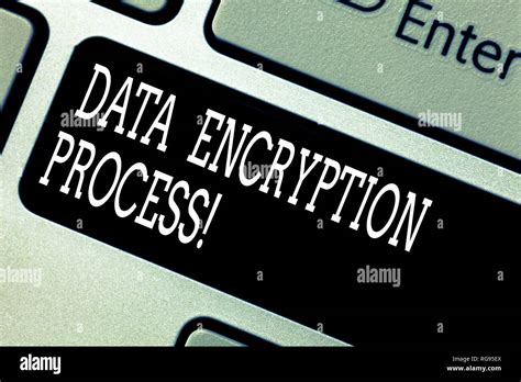 Text Sign Showing Data Encryption Process Conceptual Photo The Method