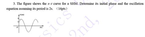 Solved Equation Assuming Its 3 The Figure Shows The X T Curve For A