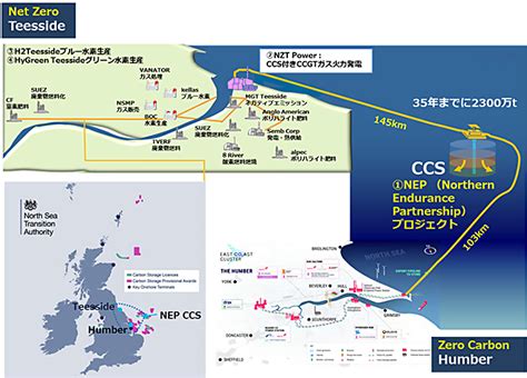 エネルギートランジションをけん引する欧州 ―世界が脱炭素に向かう中今後もその存在感を保てるか―｜jogmec石油・天然ガス資源情報ウェブサイト
