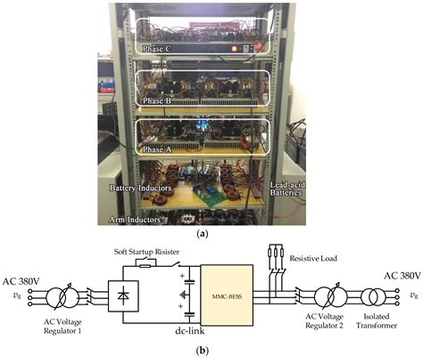 A Control Strategy Of Modular Multilevel Converter With Integrated
