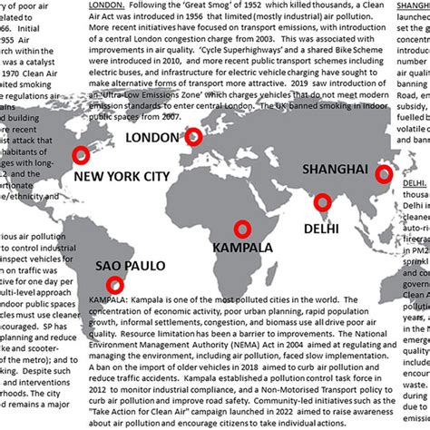 Air Quality Mitigation Interventions For Selected Global Cities Download Scientific Diagram